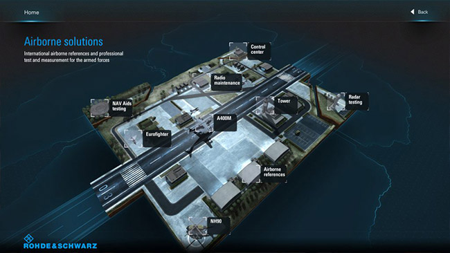 Rayd GmbH - Sports Graphics, Realtime and Touch Installations